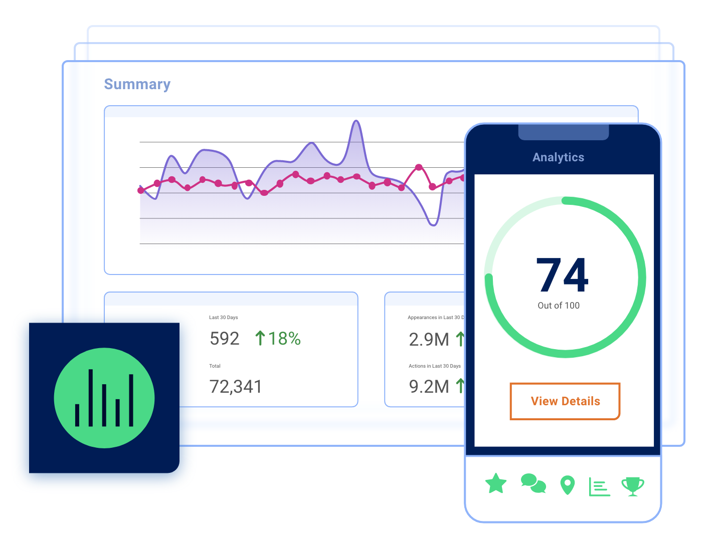 Chatmeter | AI-Powered Reputation Management Solutions