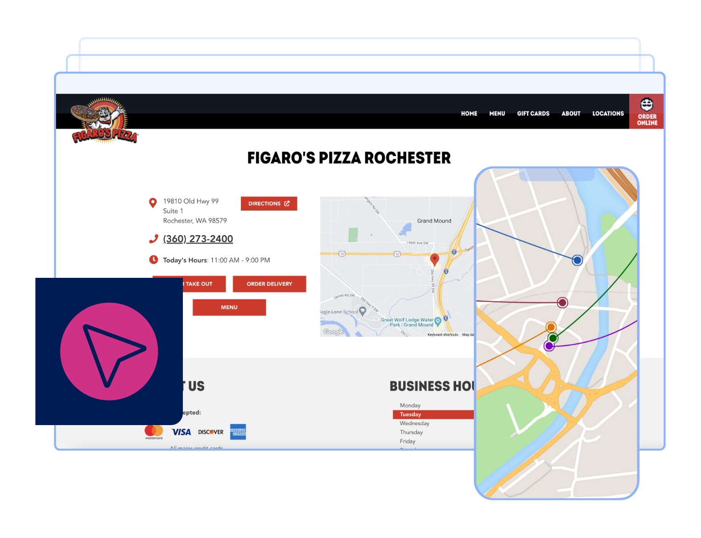 Chatmeter | AI-Powered Reputation Management Solutions