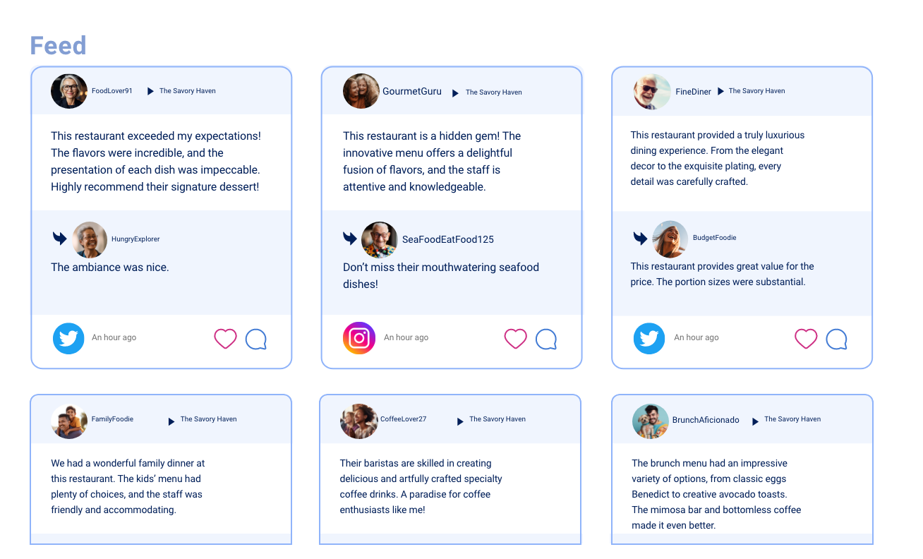 Why Chatmeter | Chatmeter