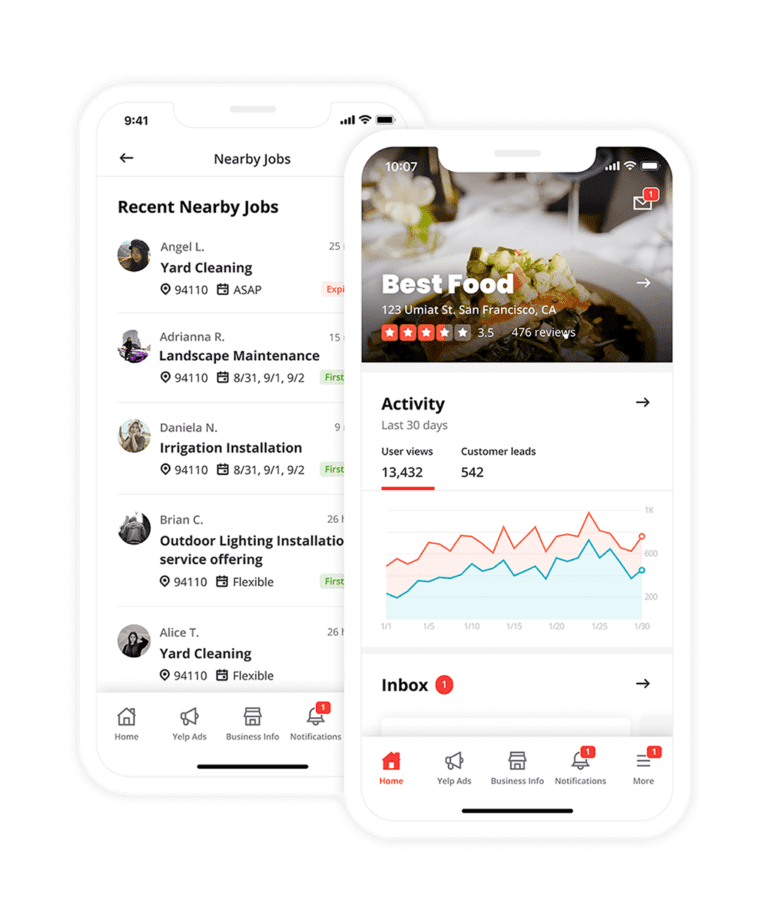 50 Best Directory Listings for Businesses Online - Chatmeter | AI ...